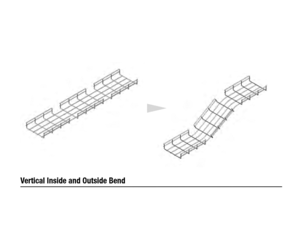 Vertical Inside and Outside Bend Assembly guide - Burndy CSS